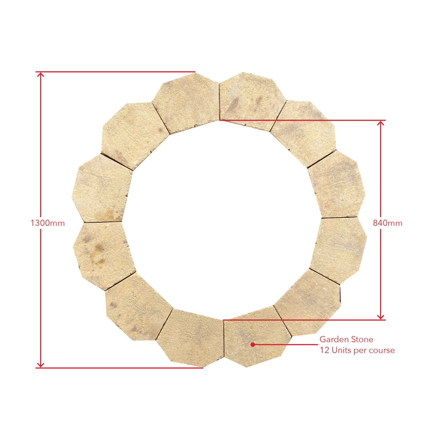 Fire Pit Installation - Your Complete Guide - Australian Paving Centre