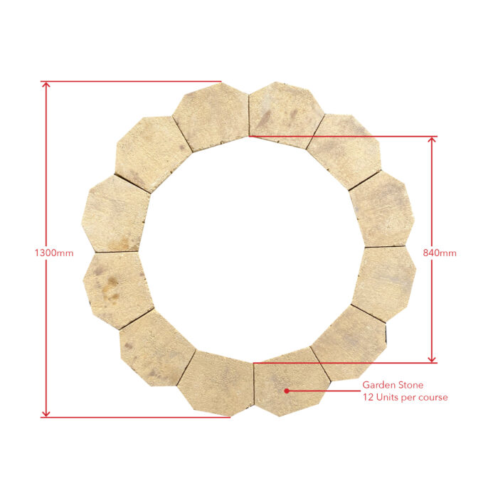 Fire Pit Installation - Your Complete Guide - Australian Paving Centre