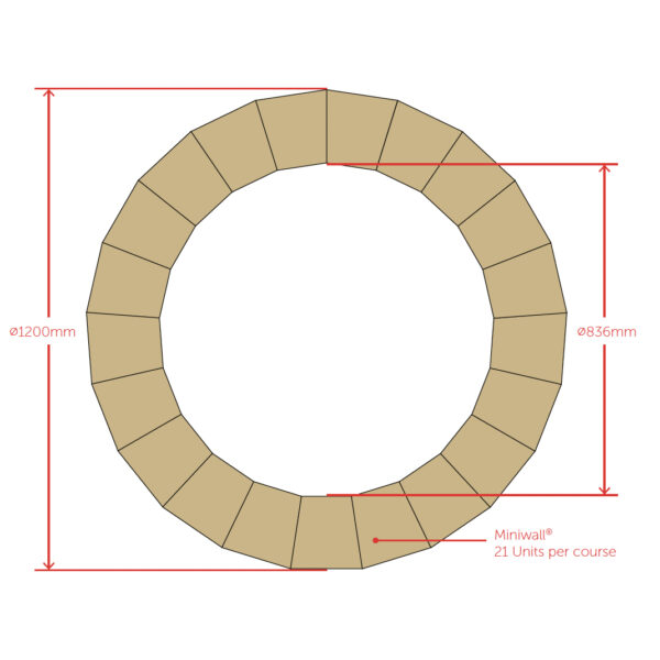 Fire Pit Installation - Your Complete Guide - Australian Paving Centre