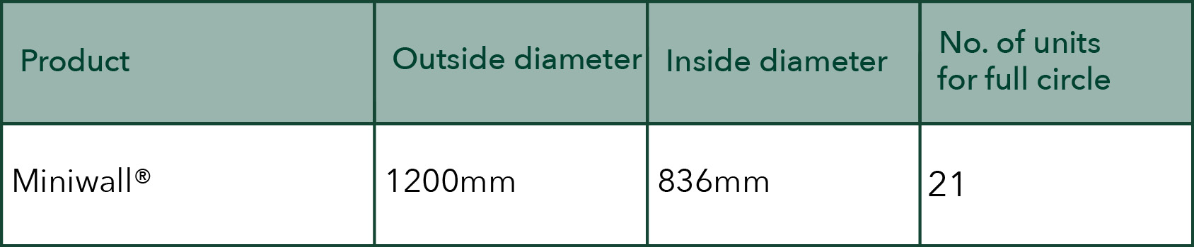 Fire Pit Installation - Your Complete Guide - Australian Paving Centre