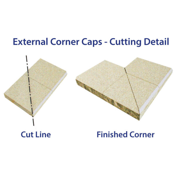 Complete guide to DIY Retaining Walls